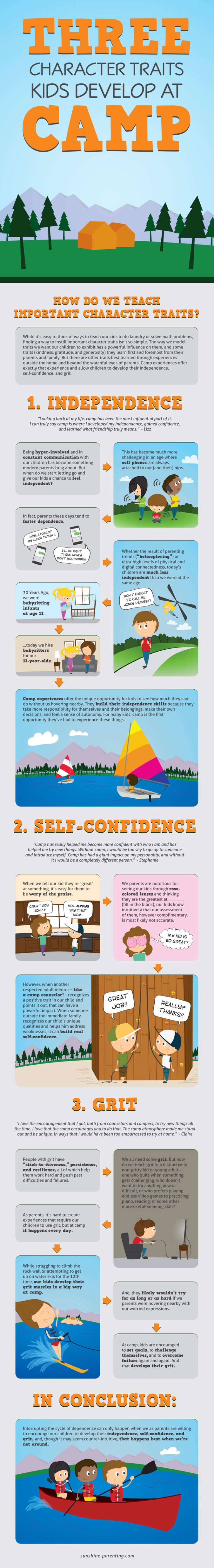Three Character Traits Kids Develop at Camp | Sunshine Parenting